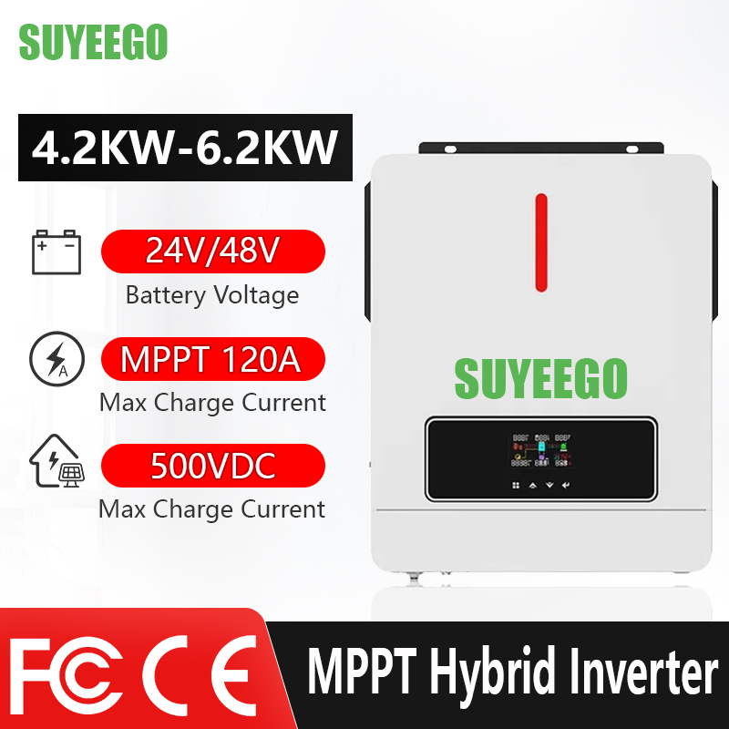 Solar Inverter - Solar Inverter,Solar Controller ,Solar battery ...
