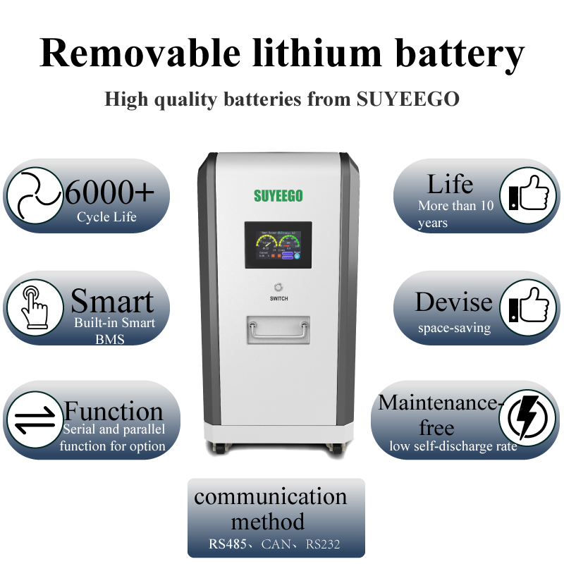 SUYEEGO Lithuim battery 51.2V 100AH 150AH 200AH solar system