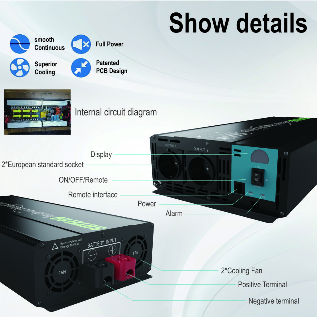 SUYEEGO DC Inverter 1000W 2000W 3000W 4000W 5000W Off Grid High Frequency Pure Sine Wave 12V ...